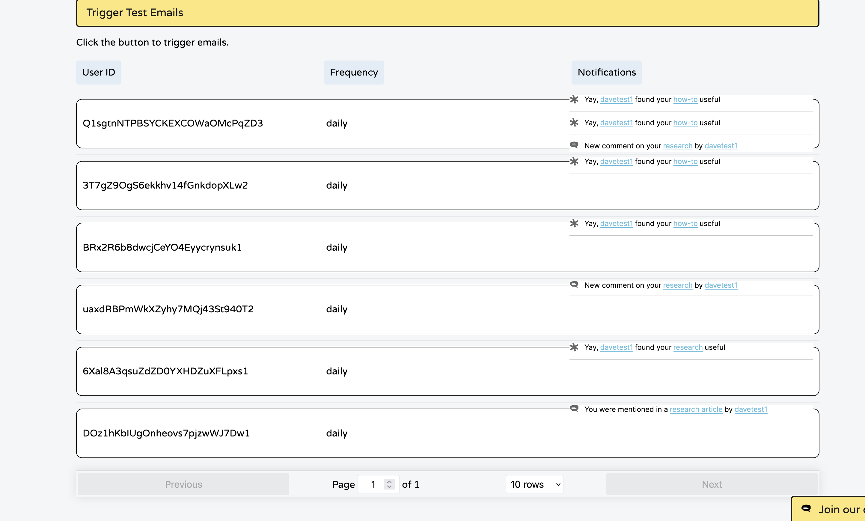 [bug] Admin Rendering For Multiple Notifications Per User · Issue 2326 · Onearmy Community