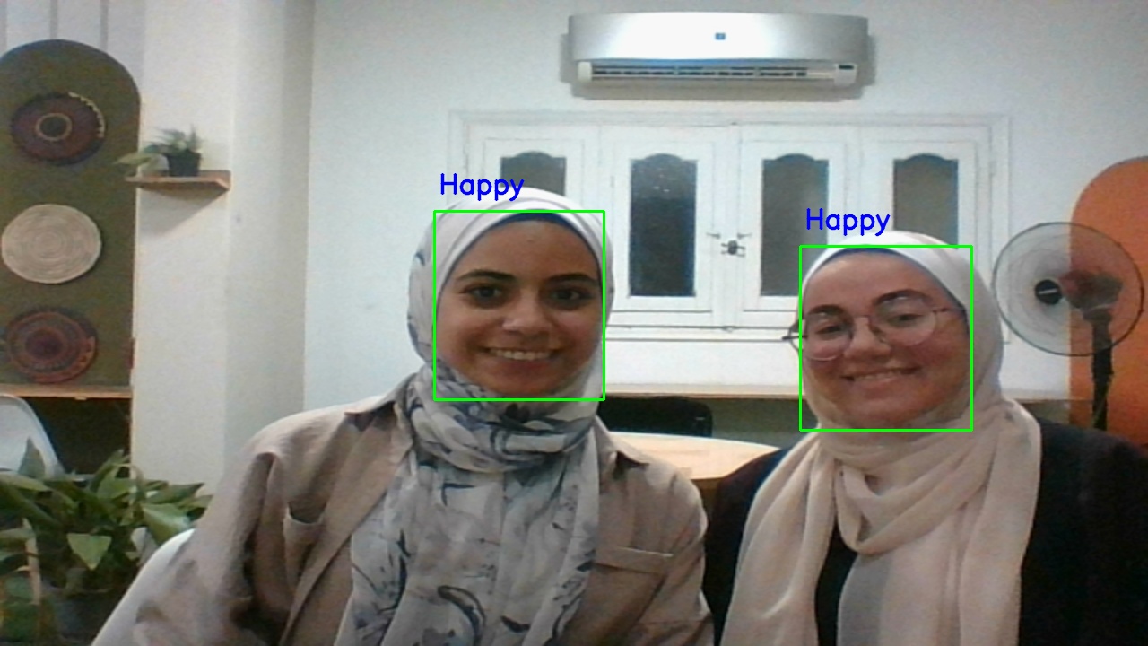 Github Israa2050 Facial Emotion Detection