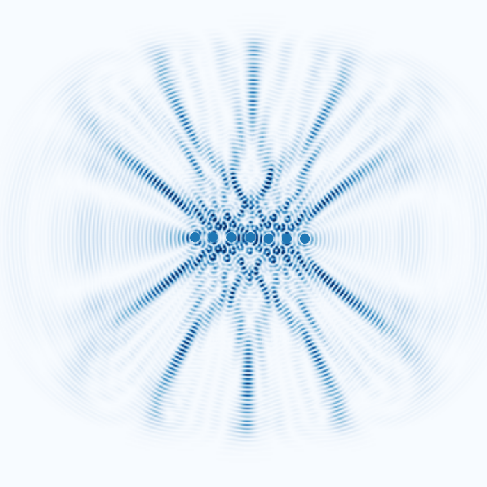 GitHub - RTU-ipasums/PhoSys