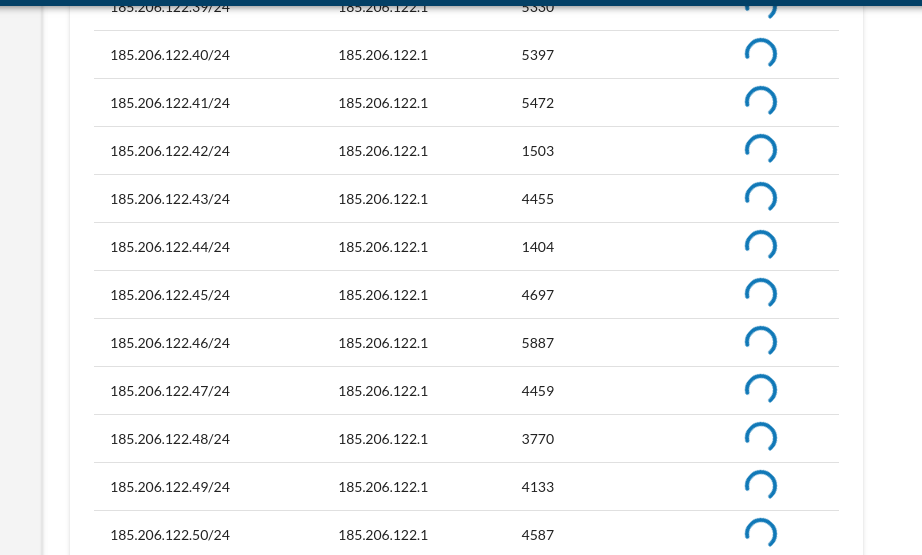 delete buttons all spinning · Issue #168 · threefoldtecharchive/tfgrid_dashboard · GitHub