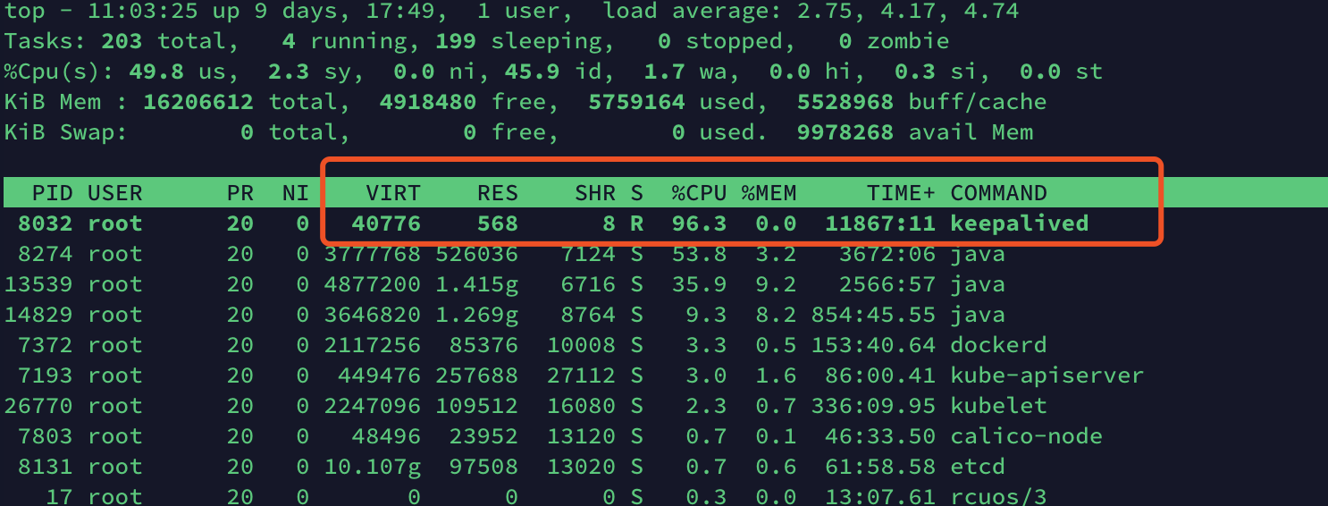 docker keepalived CPU used 100% · Issue #1117 · acassen/keepalived · GitHub