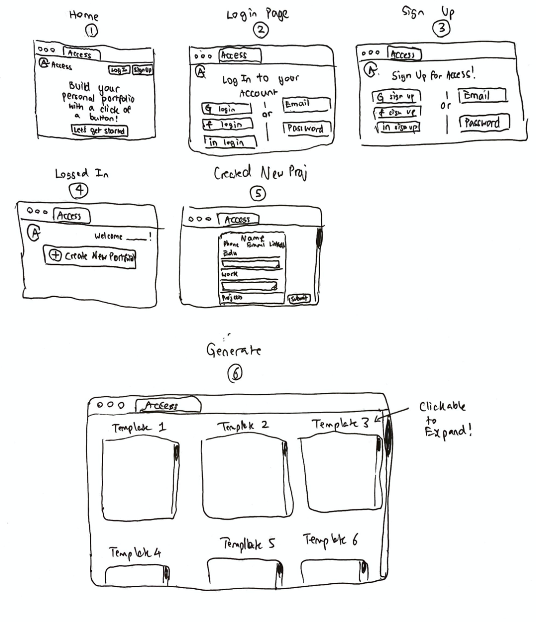 GitHub - dartmouth-cs52-21S/resumov-frontend: project-access created by GitHub Classroom