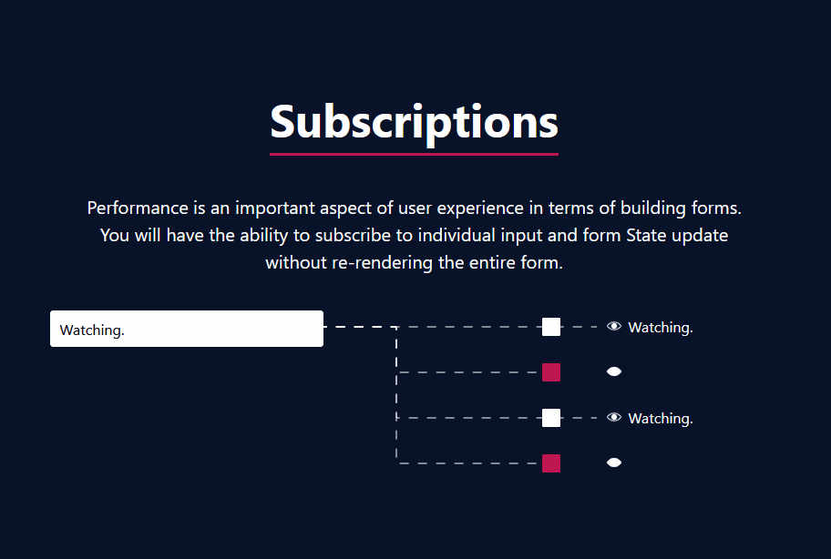 issue: Subscription checkboxes shrink when using uppercase · Issue #930 · react-hook-form ...