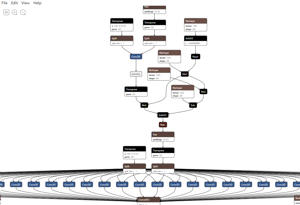 Missing Relu before Concat · Issue #607 · onnx/onnx-tensorflow · GitHub