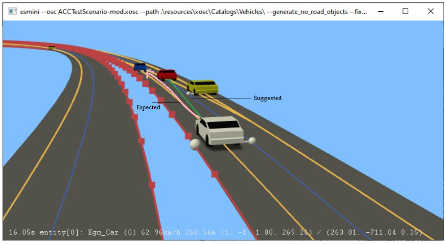 Appearance of unwanted blocks in esmini & the unexpected behavior of the prebuilt ACC controller ...