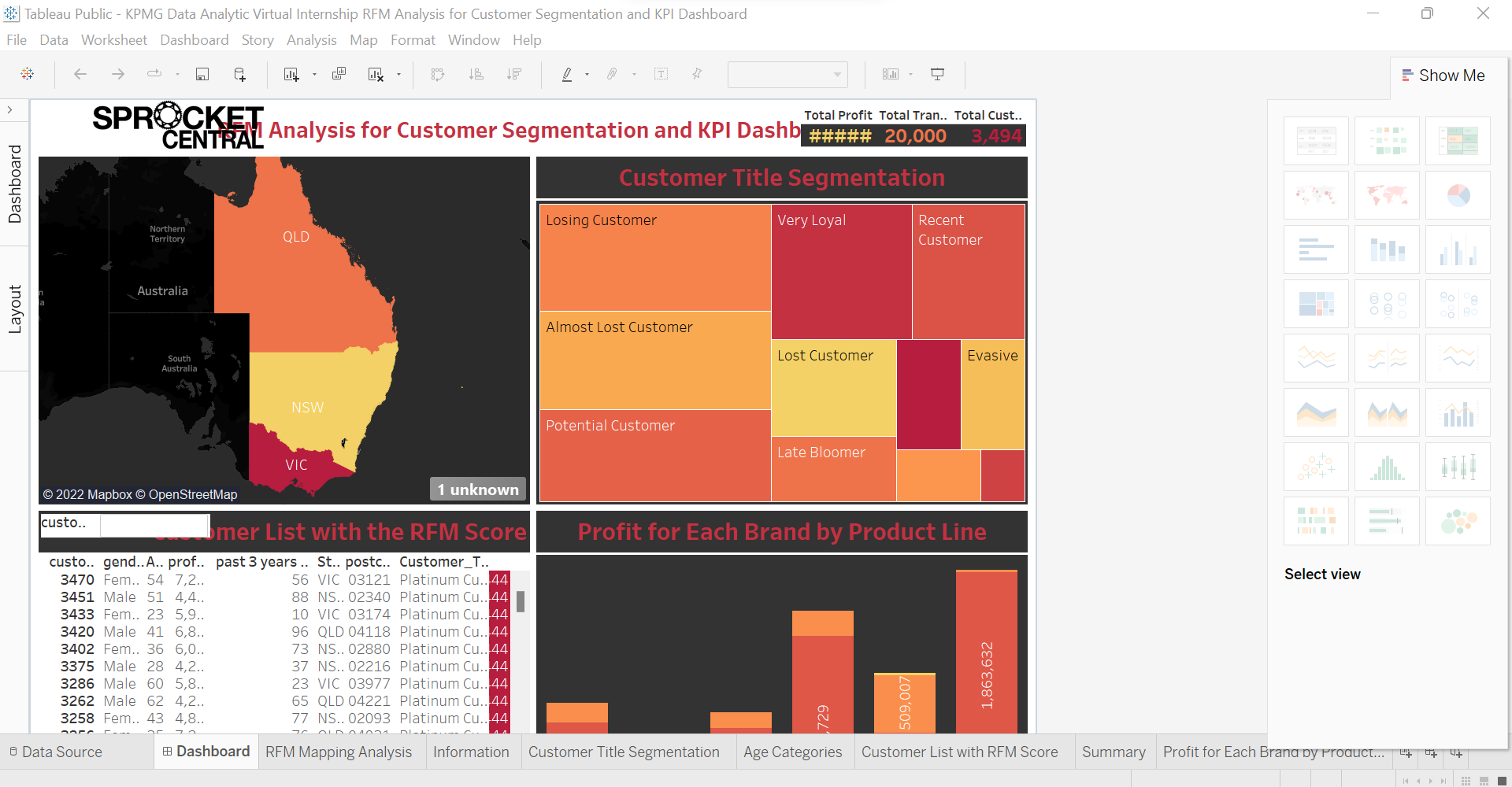 GitHub - javagarm/Customer-Segmentation-using-RFM-analysis.: RFM ...