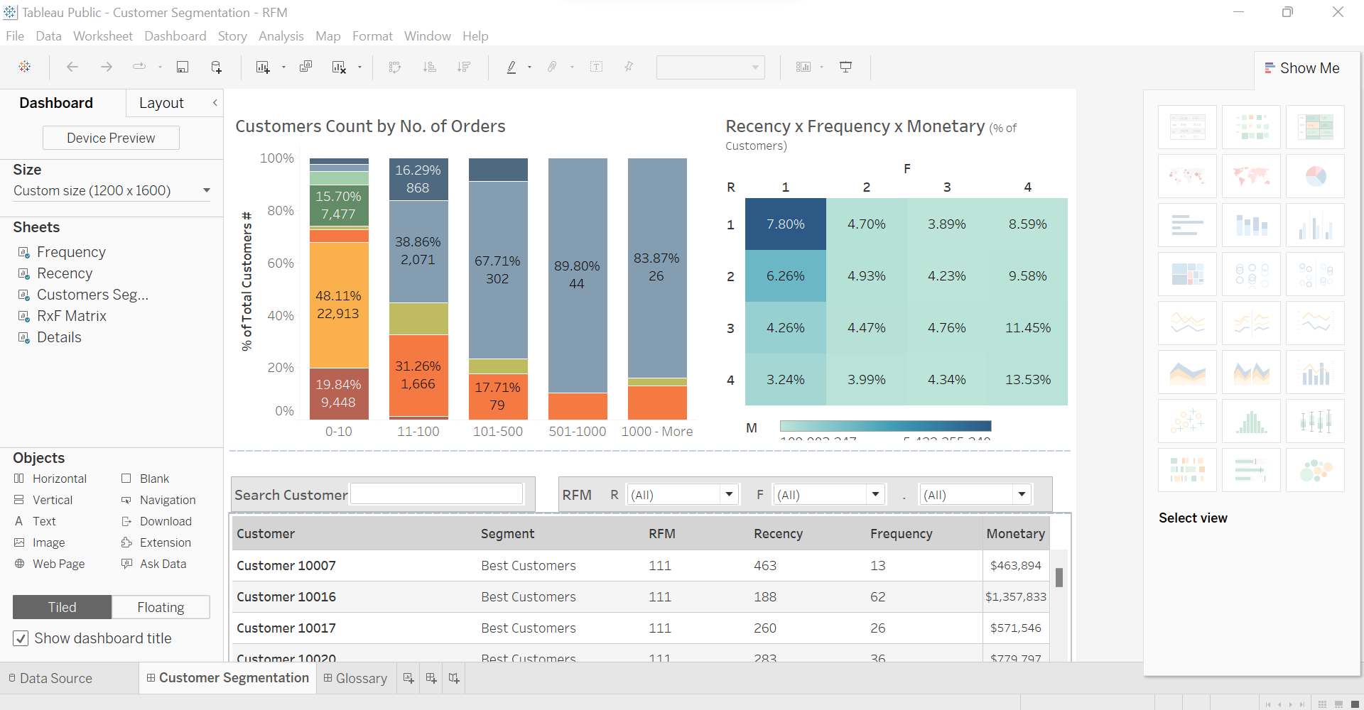 GitHub - javagarm/Customer-Segmentation-using-RFM-analysis.: RFM (Recency, Frequency, Monetary ...