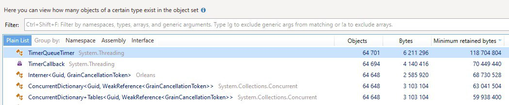 Memory leak when using GrainCancellationToken · Issue #8030 · dotnet/orleans · GitHub