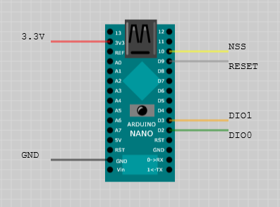 SX1278 Wiring question · Issue #470 · jgromes/RadioLib · GitHub