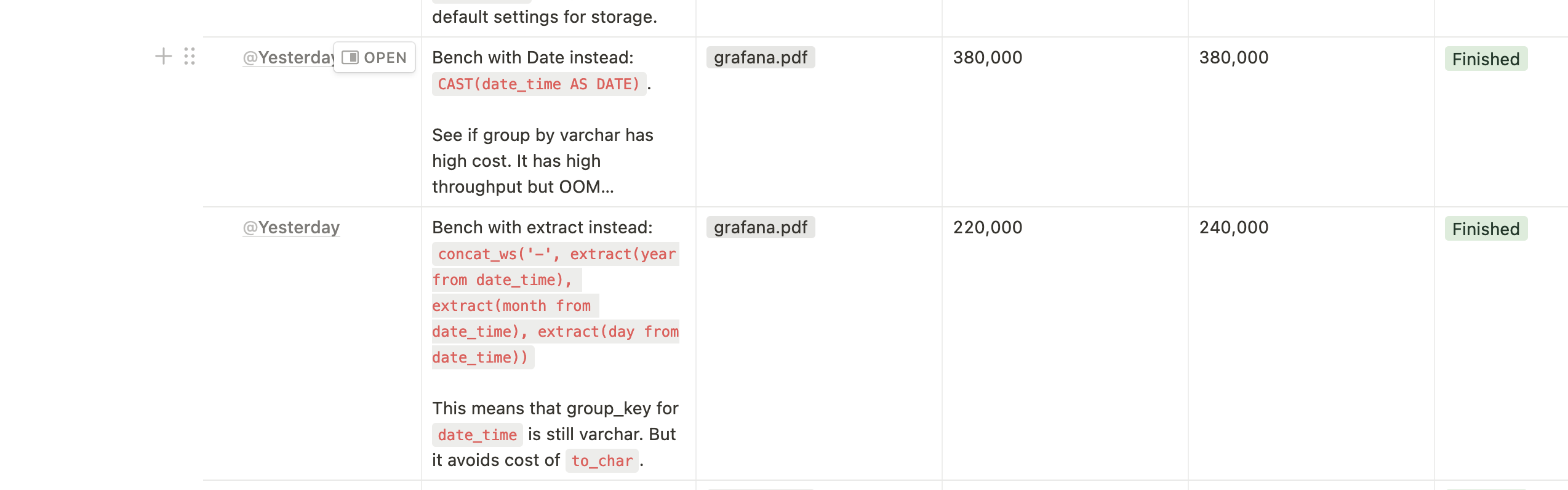 perf: nexmark q17 · Issue #7351 · risingwavelabs/risingwave · GitHub