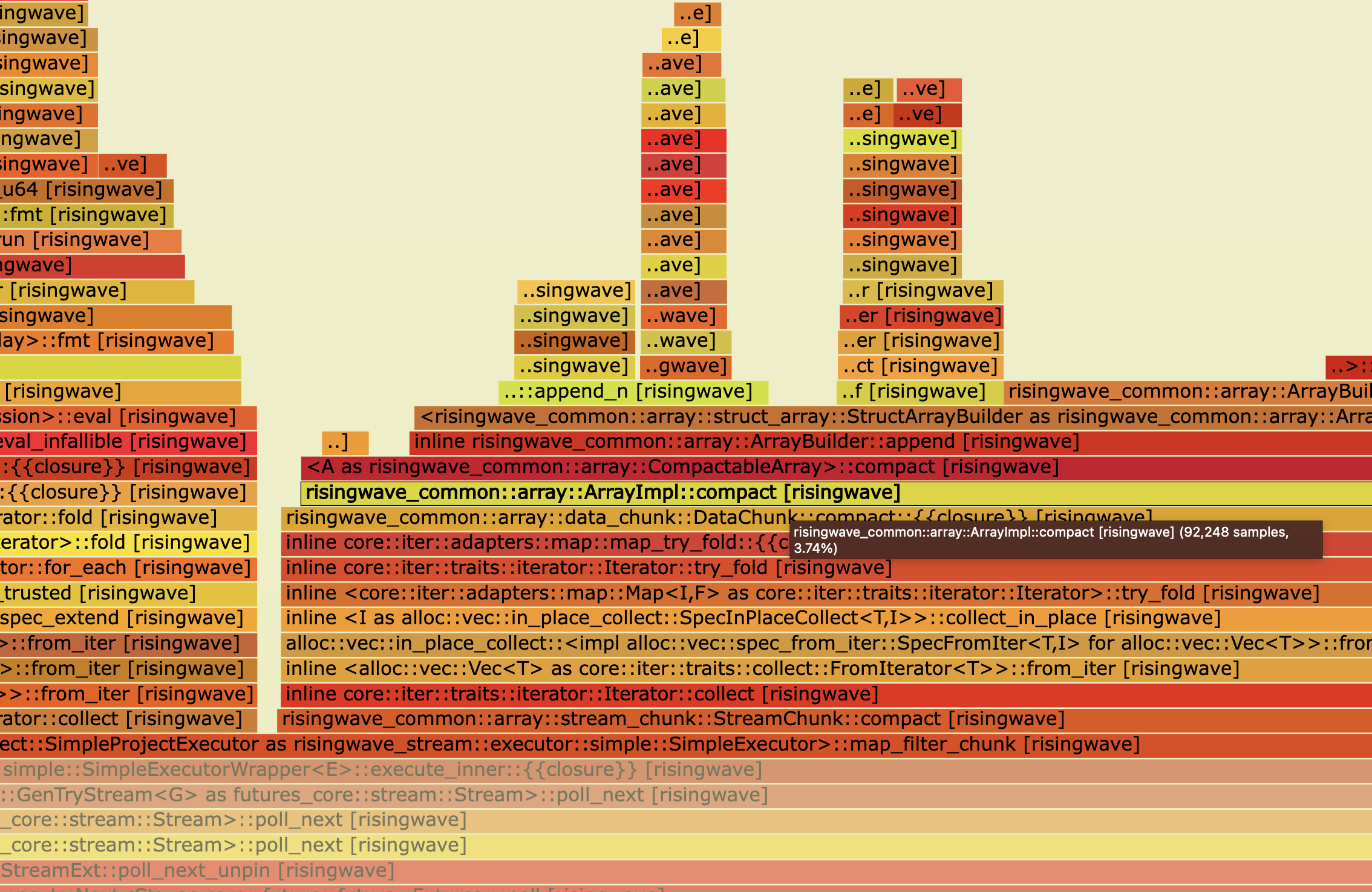 perf: nexmark q17 · Issue #7351 · risingwavelabs/risingwave · GitHub