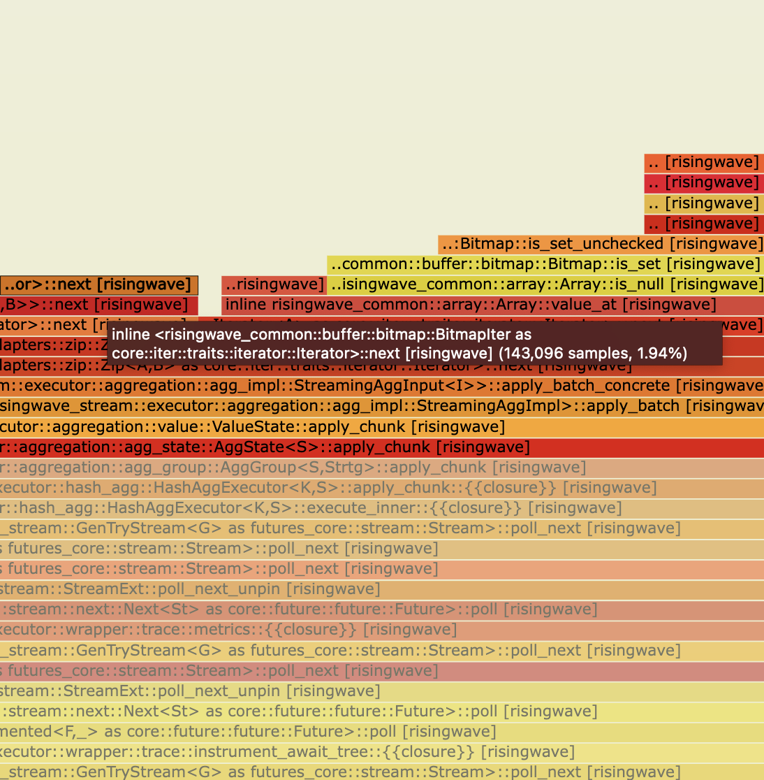 Tracking: optimize `HashAggExecutor` · Issue #7792 · risingwavelabs ...