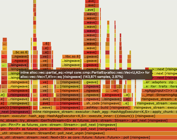 Tracking: optimize `HashAggExecutor` · Issue #7792 · risingwavelabs/risingwave · GitHub