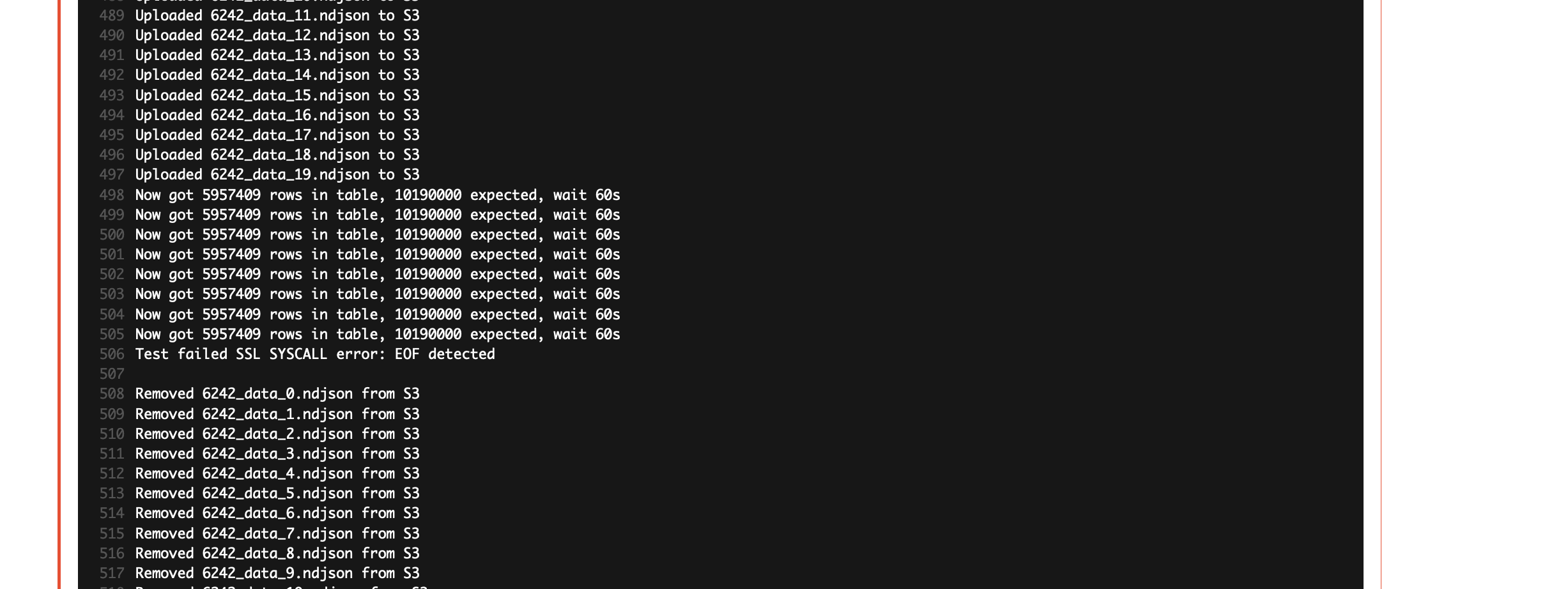 S3 Source Check on AWS failed · Issue #9497 · risingwavelabs/risingwave · GitHub