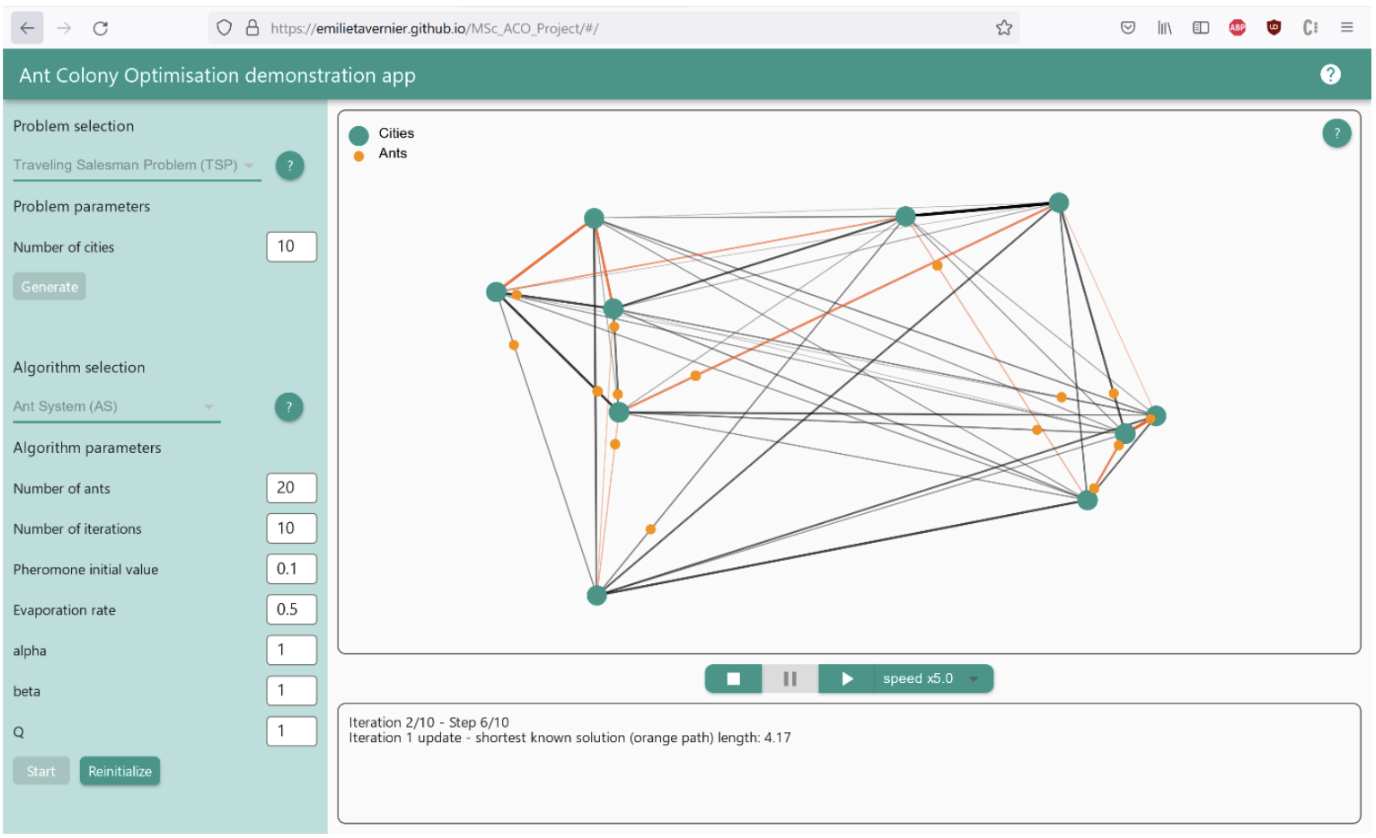 GitHub - EmilieTavernier/MSc_ACO_Project: MSc dissertation project at ...