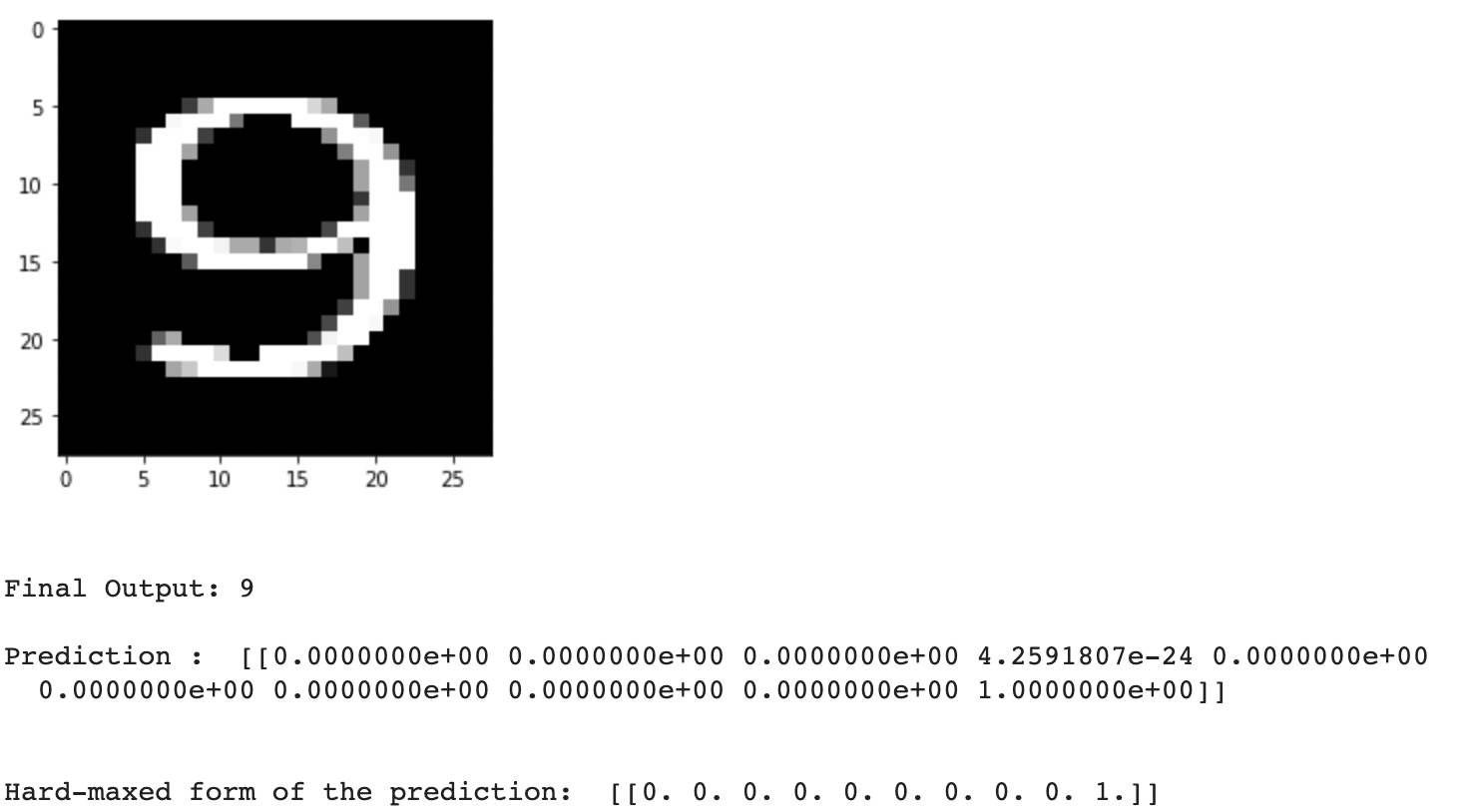 GitHub - AloneFungus/MNIST-image-classification-with-live-image-prediction