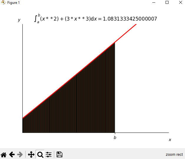 GitHub - meldew/Limit-Integration-Riemann_Sum: Calculates Limit ...