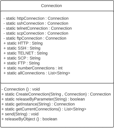 GitHub - noha-isaed/SoftwareAdvance
