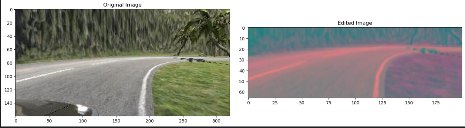 GitHub - Aser-Abdelfatah/Neural-Networks-for-Self-Driving-Cars: This ...