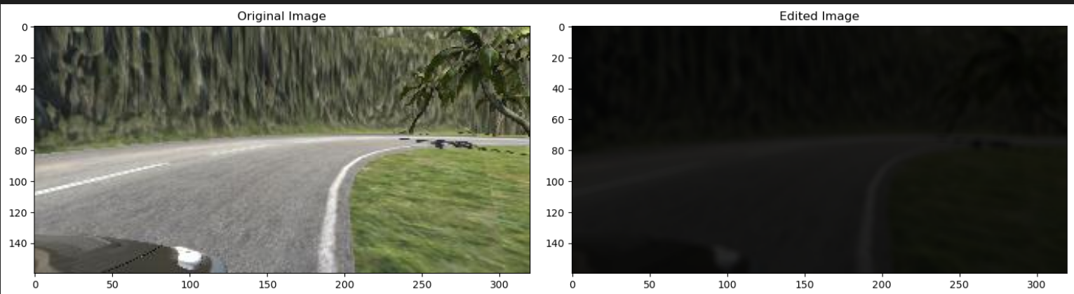 GitHub - Aser-Abdelfatah/Neural-Networks-for-Self-Driving-Cars: This project leverages the power ...