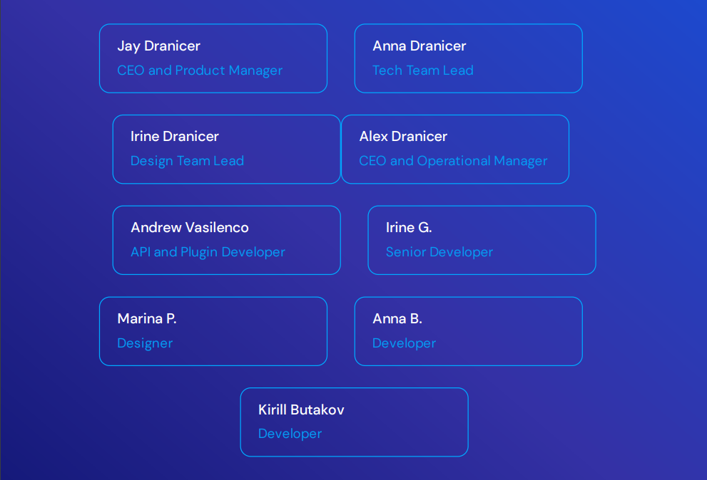 [BUG] Offset blocks in the finished PDF · Issue #14 · Sparticuz/chromium · GitHub