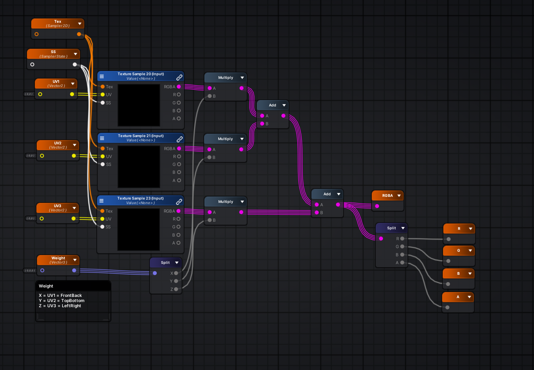 Update - Triplanar Sample · Issue #149 · AmplifyCreations ...