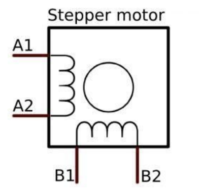 GitHub - Netrona/Stepper-Motor: Controlling Stepper Motor Direction and ...