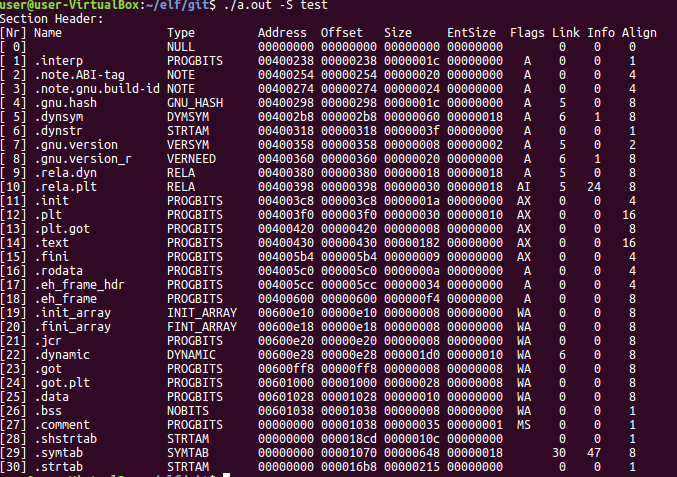 GitHub - rrrkr/my_readelf