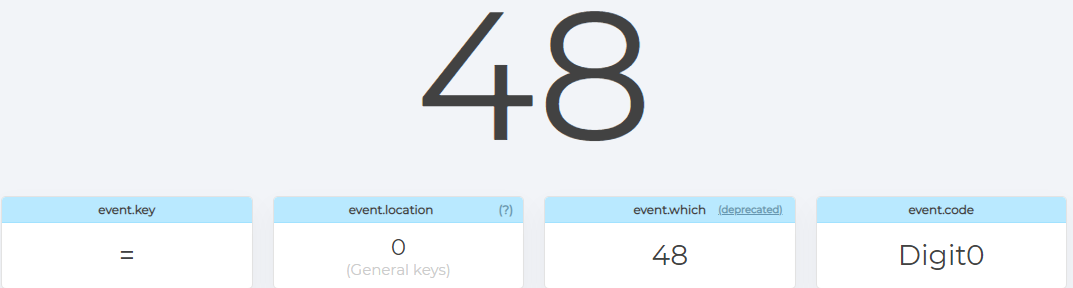 Scaling Features Keyboard Shortcut · Issue 8281 · Openstreetmapid · Github 