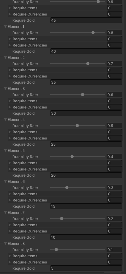 BUG: Repair · Issue #1690 · suriyun-production/mmorpg-kit-docs · GitHub