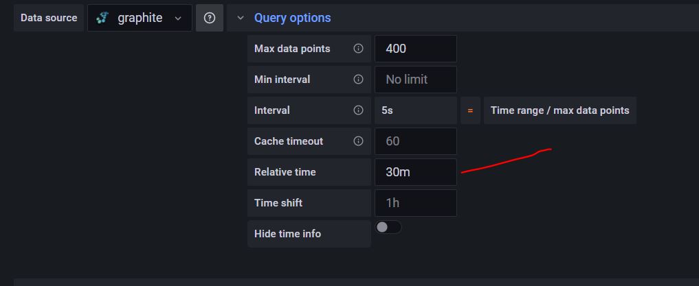 Rendering image for polyStat panel is not honoring relative time option in query options · Issue ...