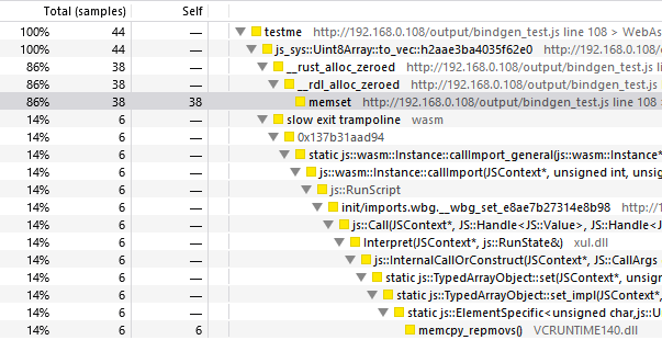Typed array -> Vec conversion appears to unnecessarily preinitialize Vec contents · Issue #2639 ...