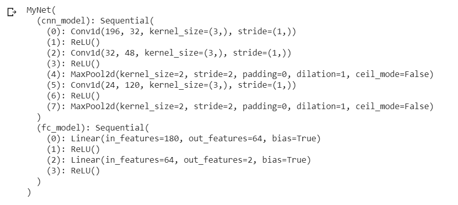 Github Jayeshkumar1734 Sex Detection Through A Few Seconds Of Audio