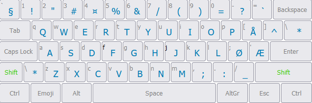 Localisation: Norwegian · Issue #892 · OptiKey/OptiKey · GitHub