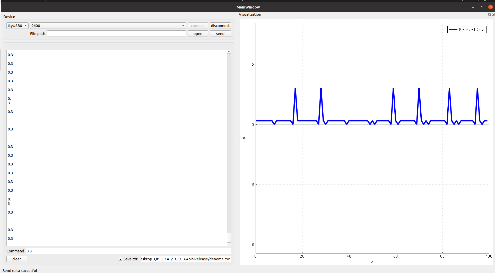 GitHub - musimab/SeriportDataVisualization: Seriport Data Visualization
