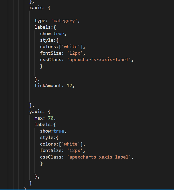 x-axis label color not changing. · Issue #313 · apexcharts/vue-apexcharts · GitHub
