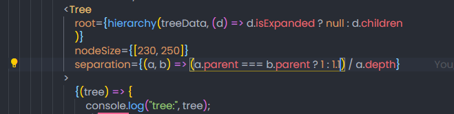 How to prevent a Tree fully expanding all its nodes when initialization or refresh · Issue #1249 ...