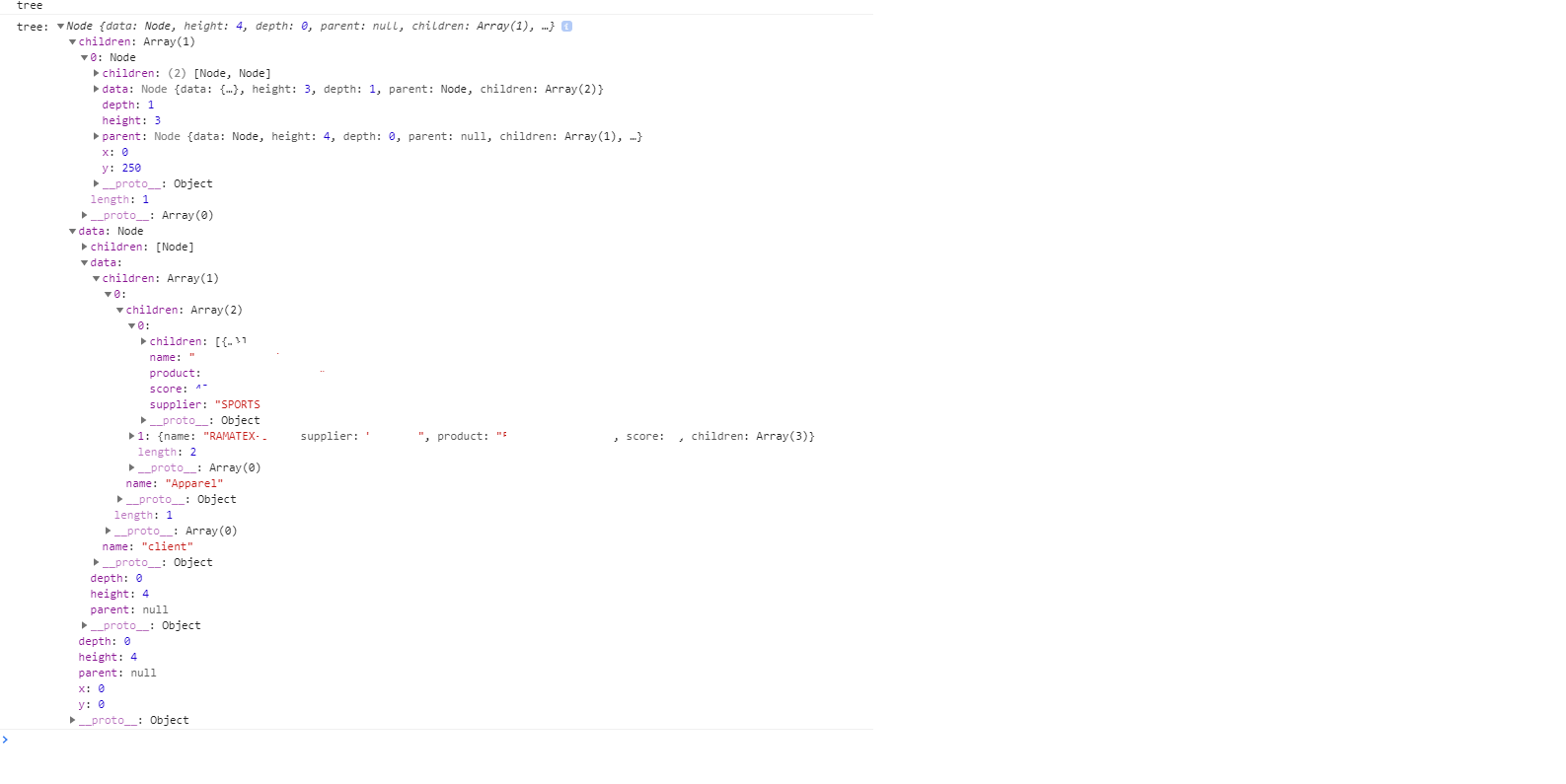 How to prevent a Tree fully expanding all its nodes when initialization ...