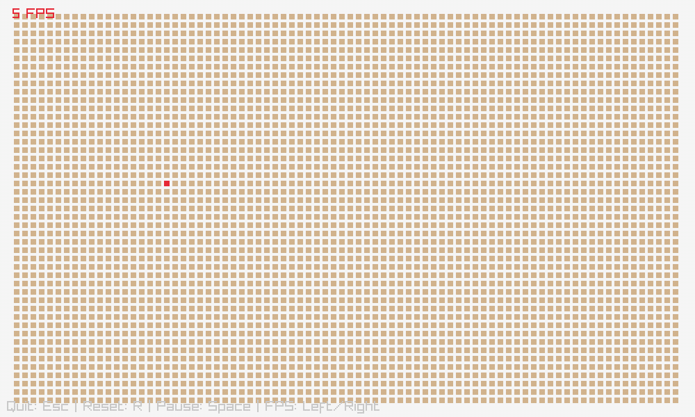 GitHub - shubham-93/The-Game-of-Life: Simulation of the Game of Life in ...