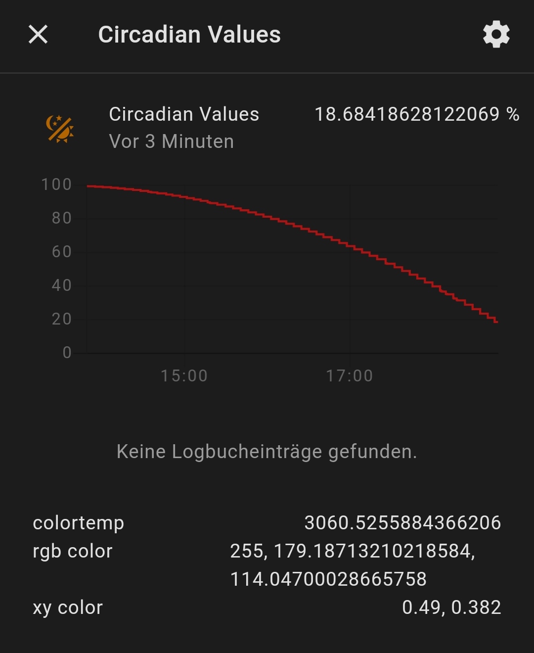 Brightness not adjusting · Issue #23 · claytonjn/hass-circadian ...