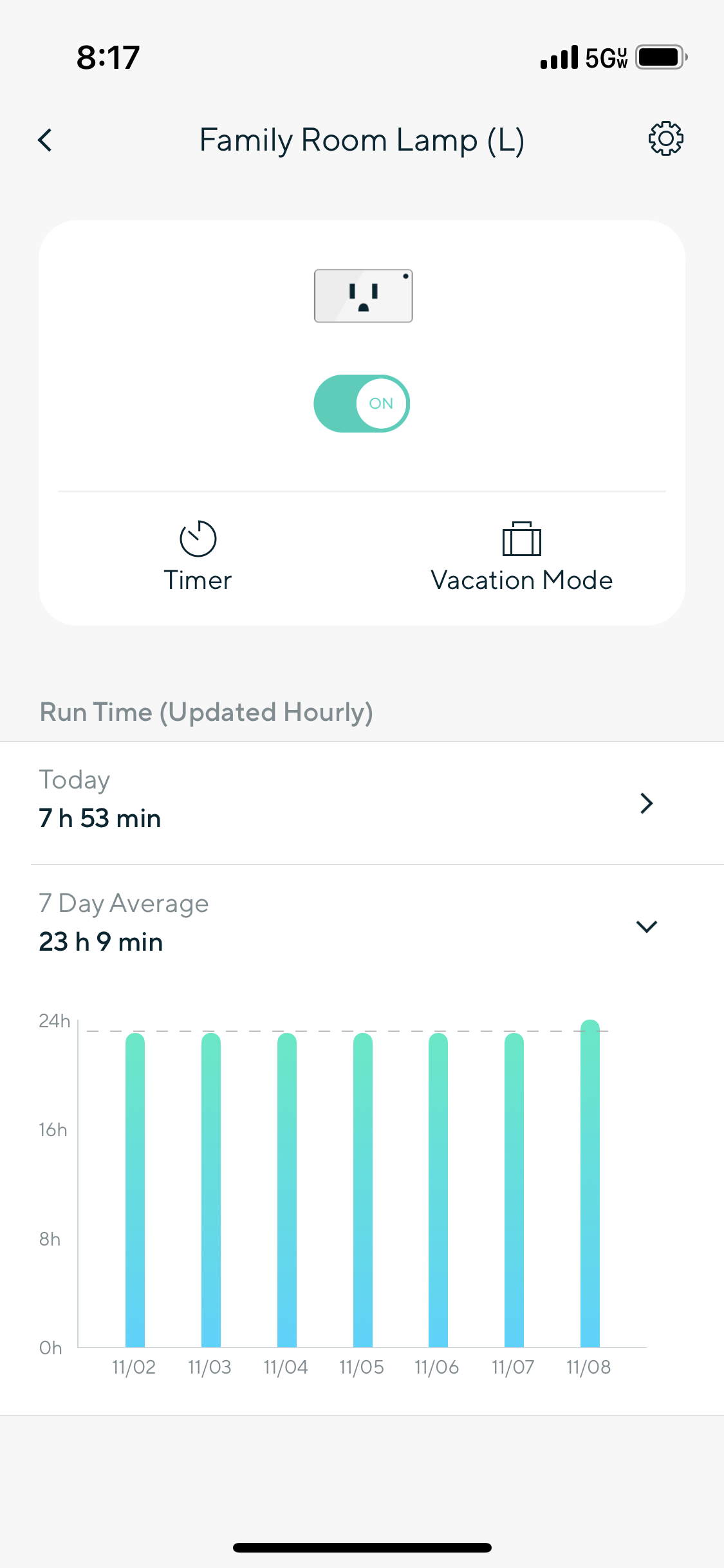 Does the Outdoor Plug report electric usage information? · Issue #90 · shauntarves/wyze-sdk · GitHub