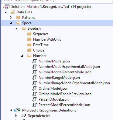 [DotNet | Infra] Add solution folder for Specs · Issue #1522 · microsoft/Recognizers-Text · GitHub