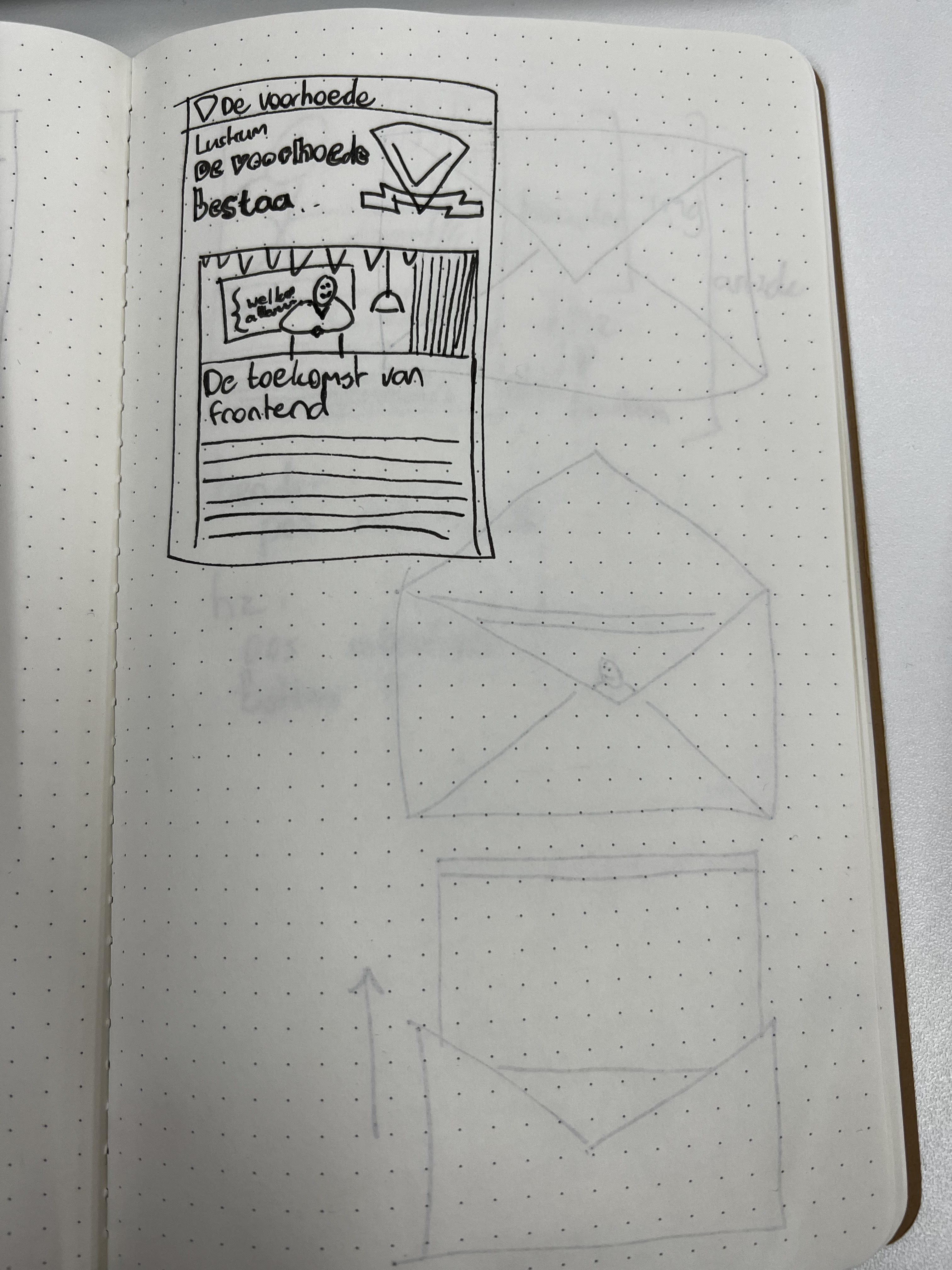 development life cycle - luuksarchive/the-startup-responsive ...