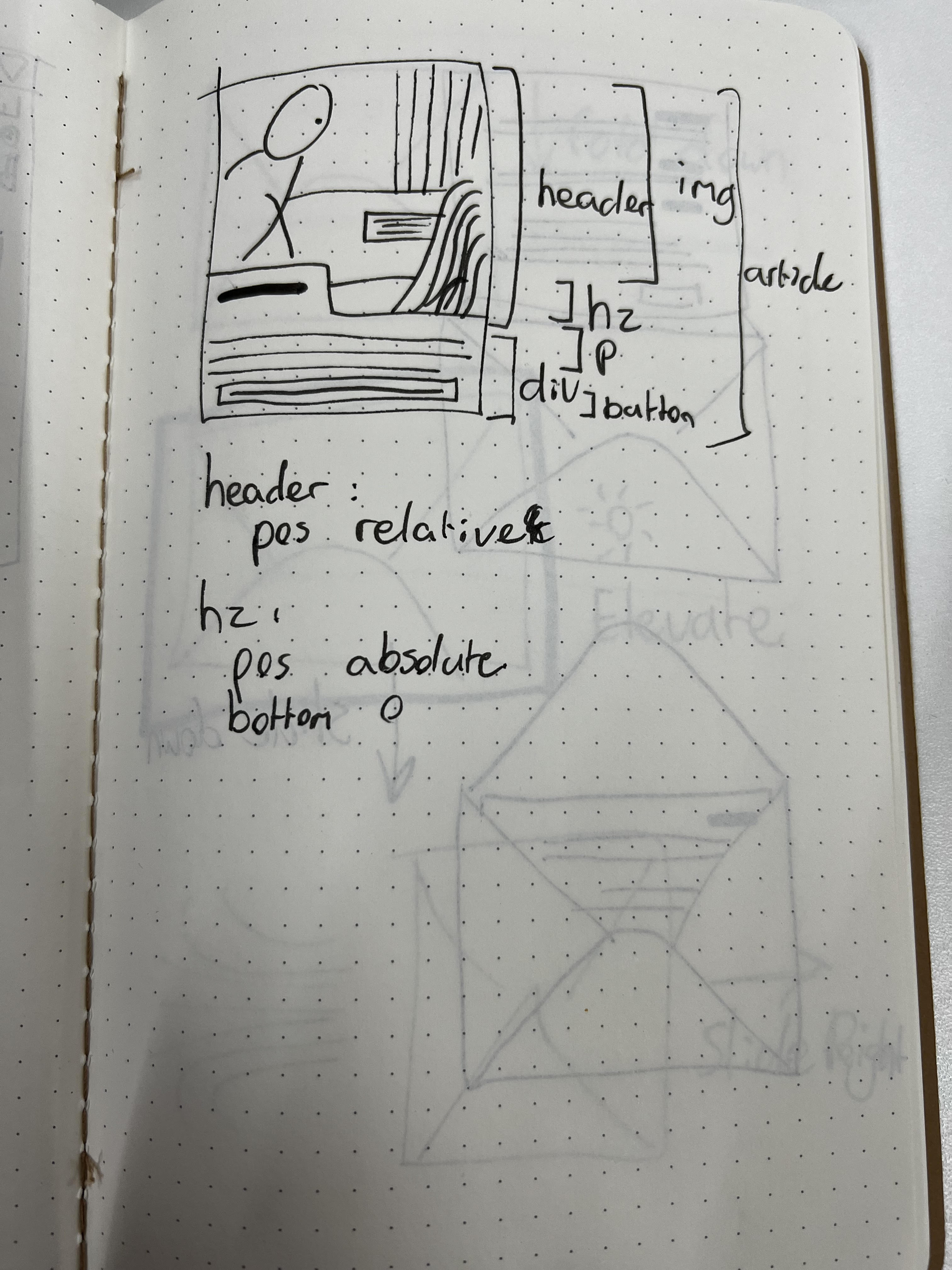 development life cycle - luuksarchive/the-startup-responsive ...