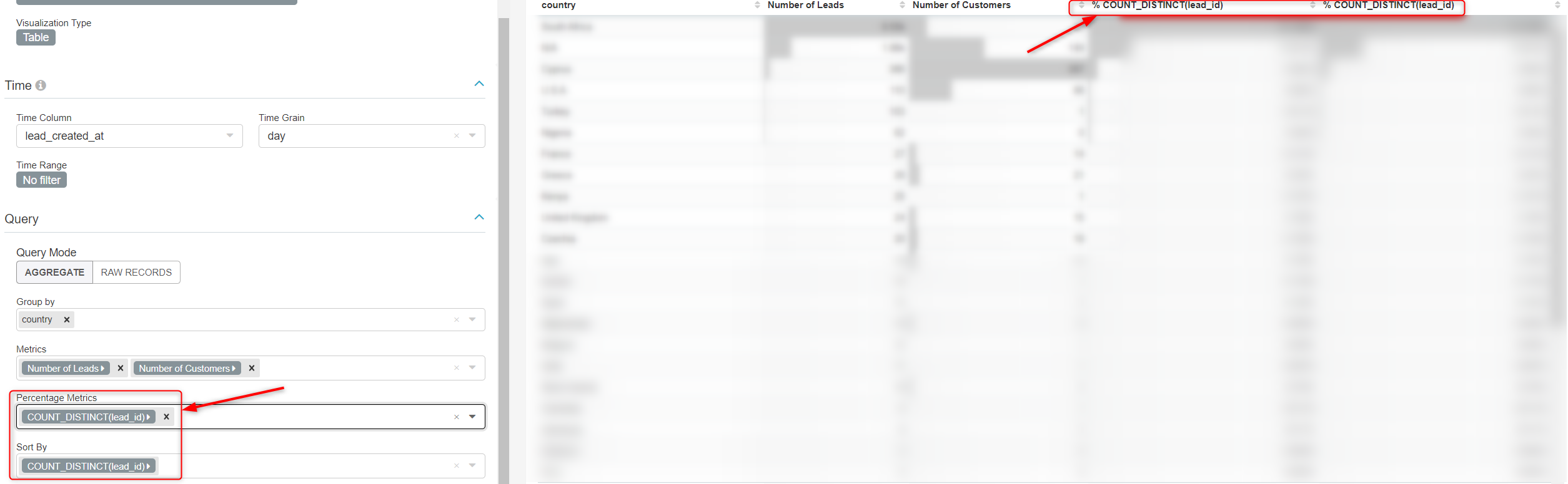 [Table Viz] Duplicate Columns (Percentage Metric) · Issue #11697 · apache/superset · GitHub