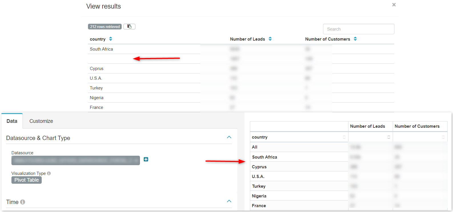 Pivot Table Cant Display Null Value When Some Column Is Null · Issue
