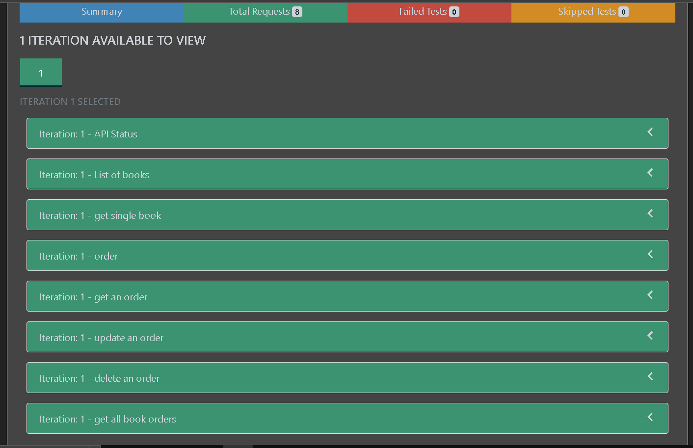 GitHub - nishattasnim337/BOOK-API-Testing-Using-POSTMAN