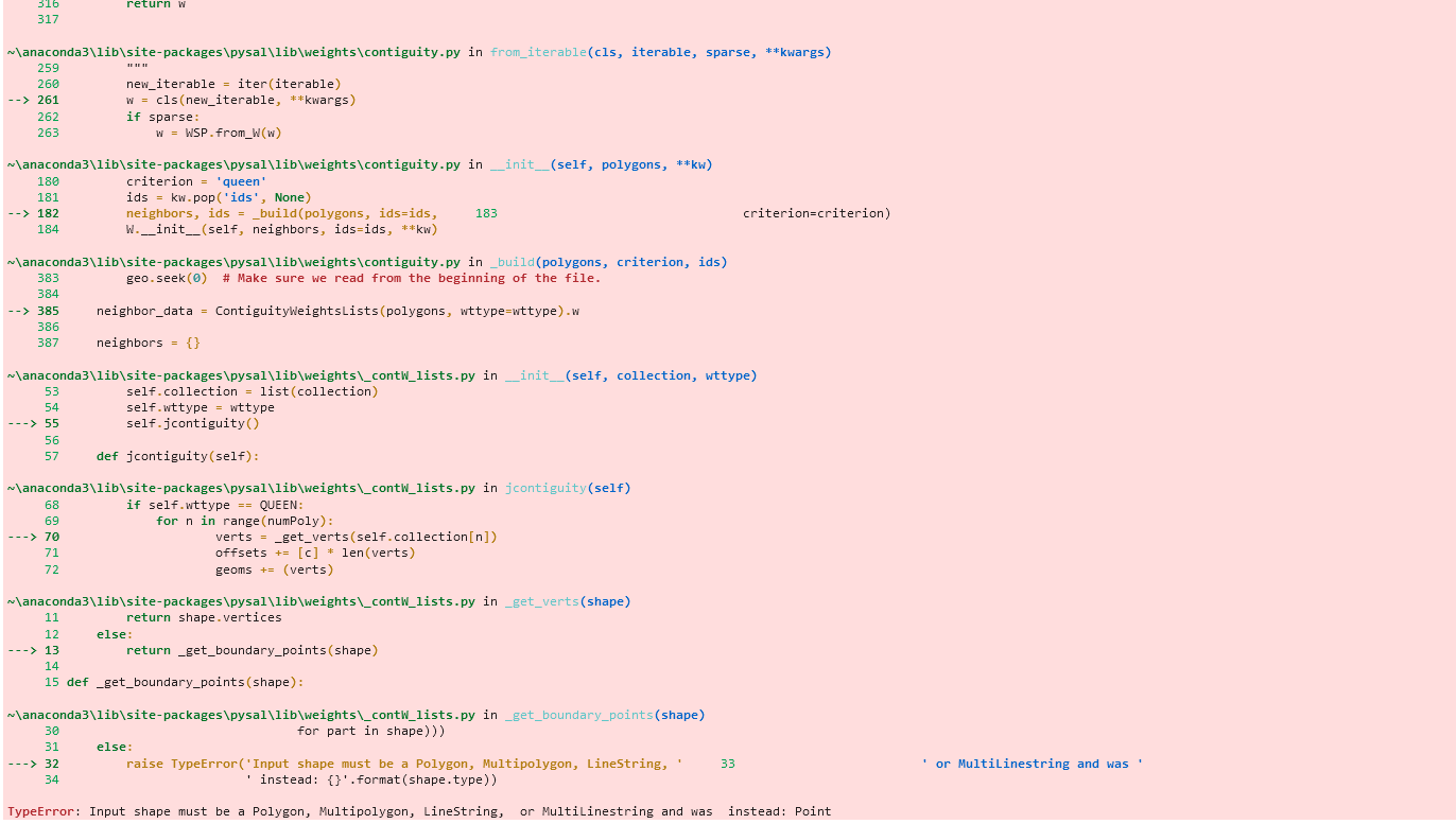 Spatial Weights issue, Points geometry not allowed · Issue #1223 · pysal/pysal · GitHub