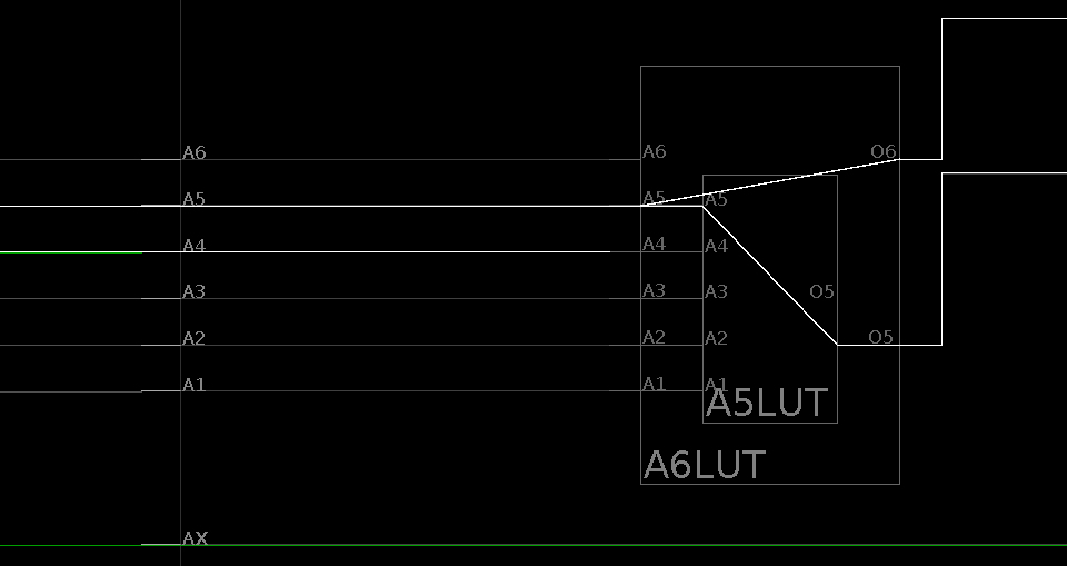 LUT route-thru equation gets altered if a net passes it twice (LUT5 and ...