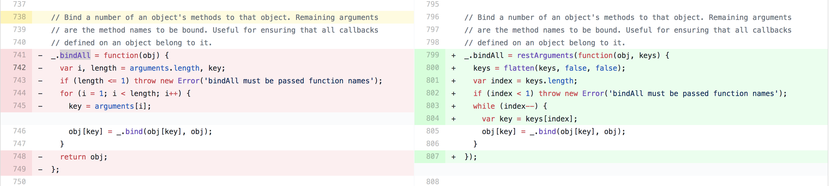 Possible regression on bindAll in 1.9.0 · Issue #2746 · jashkenas/underscore · GitHub